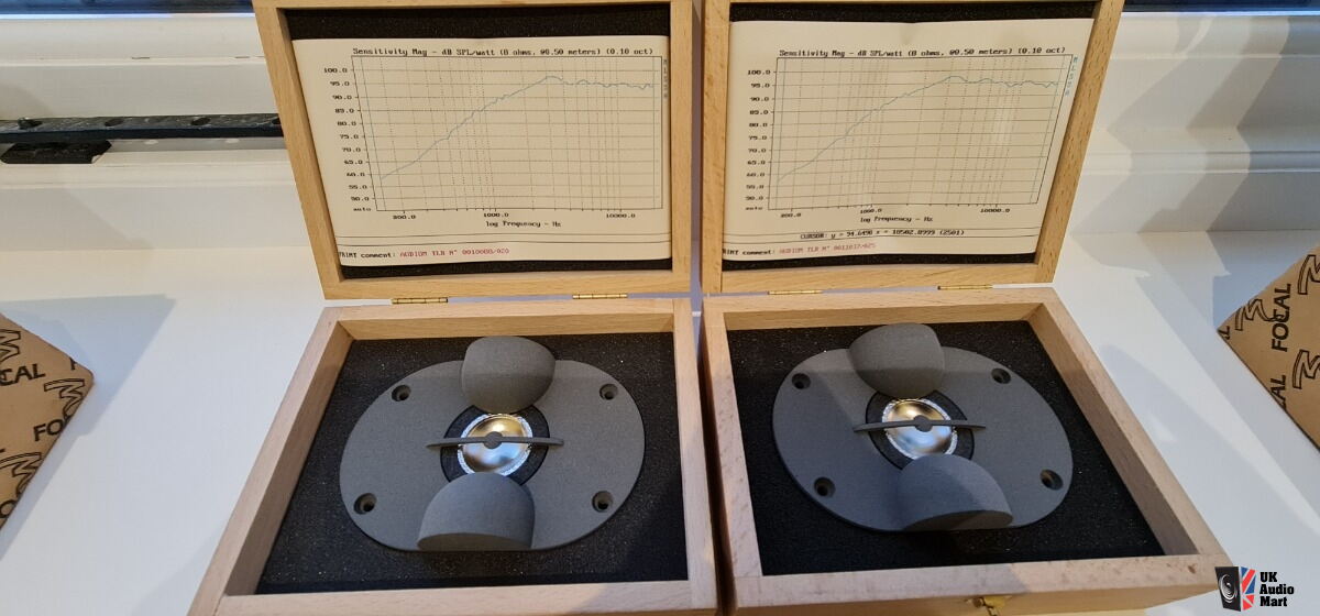 Focal Audium TLR tweeters (vary rare) Photo #5011319 - UK Audio Mart